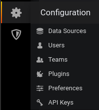 Oracle Database plugin for Grafana | Grafana Labs