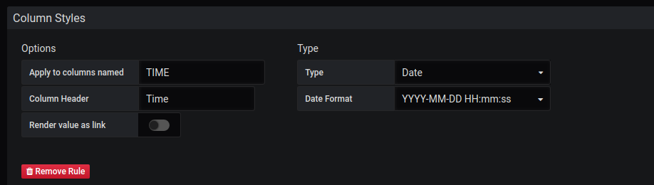 Oracle Database Plugin For Grafana Grafana Labs 1453